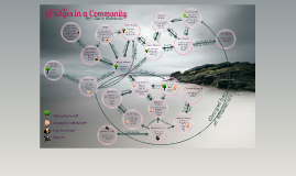 The Tragedy of Macbeth by Chris Meinholz on Prezi