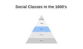 Social Classes in the 1600's by Lennon Byrd on Prezi