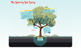 The Giver : Plot Diagram by Susan Garcia on Prezi