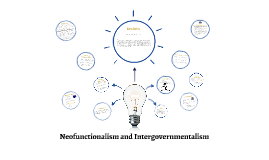 Neofunctionalism & Intergovernmentalism by CEM Coughlci on Prezi
