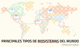 PRINCIPALES TIPOS DE BIOSISTEMAS DEL MUNDO by on Prezi