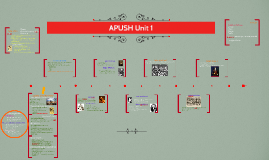APUSH Unit 1 by Cole Carter on Prezi