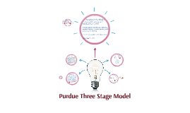 Purdue Three Stage Model by Mirela Mihetiu on Prezi