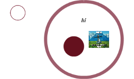 Sunny Hansen- Integrative Life Planning by Alyssa Hudson on Prezi