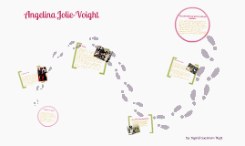 Christopher Boone Character Sketch by Ingrid Guerrero on Prezi