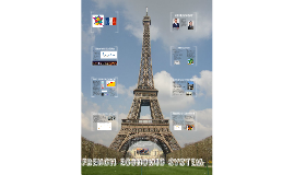 France Economic System by on Prezi