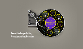 Roles within Pre-production, Production and Post Production by sharmila ...