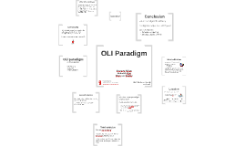 OLI Paradigm by Rens van Daalen on Prezi