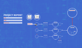 What does a blueprint look like? by Jayme Olivarez on Prezi
