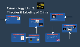 Criminology Unit 2: by Justin Morris on Prezi