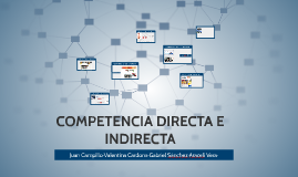 COMPETENCIA DIRECTA E INDIRECTA by Juan Campillo on Prezi