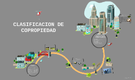 CLASIFICACION DE COPROPIEDAD by Brisa Ronzón on Prezi