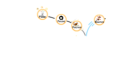 Pose, Pause, Pounce and Bounce by jayne cheslin on Prezi