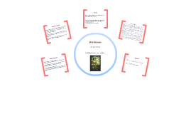 Kite Runner chapter 21-23 by mike c on Prezi