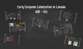 Early European Colonization in Canada by Leanne Eichler on Prezi