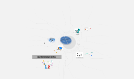 Customer Interaction Cycle - Updated by Katherine Remigio on Prezi