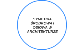 SYMETRIA ŚRODKOWA I OSIOWA W ARCHITEKTURZE by yookam Karolina on Prezi