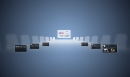 PARRAFO DE COMPARACION- CONTRASTE by daniela garzon herrera on Prezi