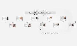 Personal Timeline: Birth to Present by jordan wilson on Prezi