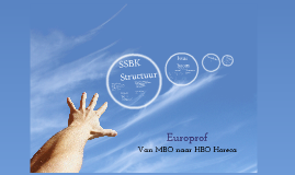 SSBK structuur & Issue analyse by Tiemen Kats on Prezi