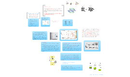 Modelo del mar de electrones y modelo de las bandas de energía para ...