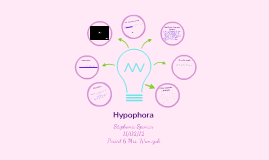 Hypophora by Stephanie Spencer on Prezi