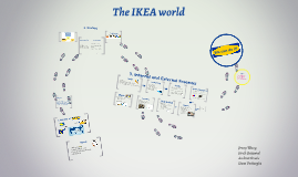 IKEA Supply Chain by Janik Dausend on Prezi