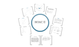 HOAC II by Mark Meijer on Prezi