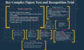 Rey Complex Figure Test and Recognition Trial by Kimberly Kingston on Prezi