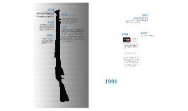 United States Gun Control History Timeline by Jorge Rivas on Prezi