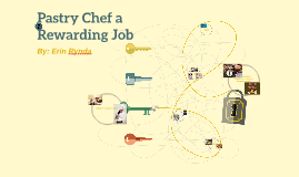 Lyric poems by Erin Rynda on Prezi