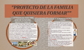 "PROYECTO DE LA FAMILIA QUE QUISIERA FORMAR"" by Jose Cordova Gomez on ...