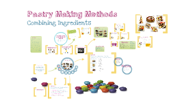 Pastry Making Methods by Sarah Tapp on Prezi