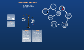 Pros & Cons - Animal Testing by Becca White on Prezi