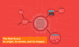 The Red Scare - APUSH by Irina Erickson on Prezi