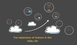 The Importance of Science In Our Daily Life by shirley saingan on Prezi