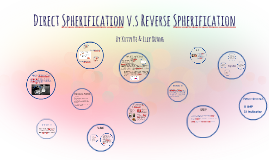 Spherification by Lily Huang on Prezi