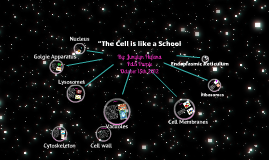 "The Cell is like a School" by Junylyn Hufana on Prezi