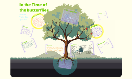 In the Time of the Butterflies: Minerva by Diane Ho on Prezi