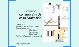 Proceso constructivo de casa habitación by Sergio Reyna on Prezi