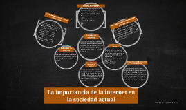 La importancia de la internet en la sociedad actual by Erik Ramos on Prezi