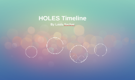 Holes Timeline by Sarah Cangialosi on Prezi