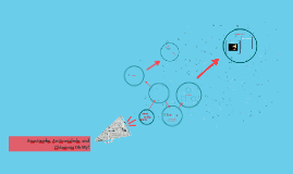 Anastrophe, Antimetabole, and Chiasmus by bri p on Prezi