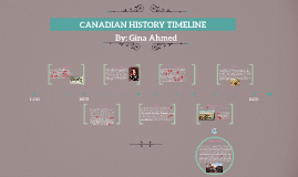 Bermuda Triangle by Jane Baba on Prezi