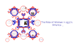 The Role Of Women In 1930s America by aysenur tekneci on Prezi