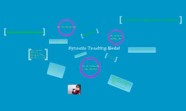 Synectic Teaching Model by Kristen McKillop on Prezi