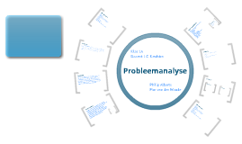 Probleemanalyse by Pim van der Woude on Prezi