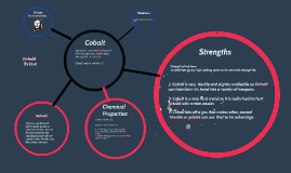 Cobalt -Element Superhero project by jose jose on Prezi