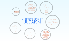 7 Dimensions of Religion - Judaism by Carly Mata on Prezi