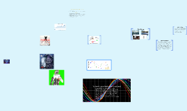 Real World Examples of Periodic Functions by nancy kacupaj on Prezi